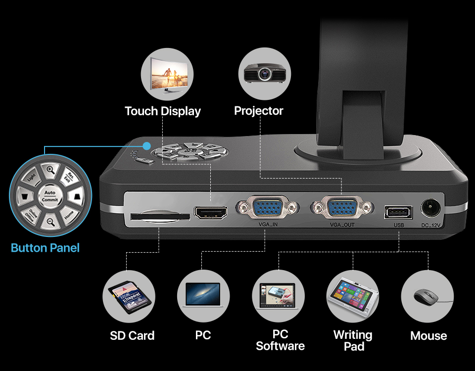 Full HD PC Free Document Camera V508- JOYUSING
